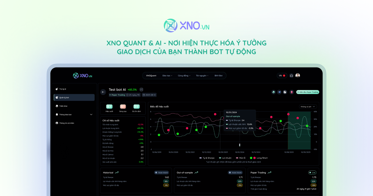 Quantitative Trading: Tổng hợp các thuật ngữ phổ biến cho người mới bắt đầu
